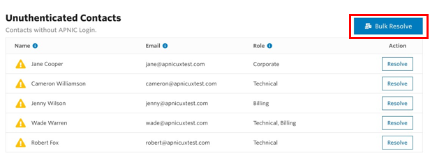 Manage APNIC account contacts